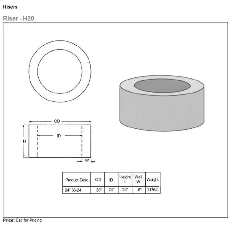 Precast Concrete Basins, Risers and Castings | Lawton Adams ...