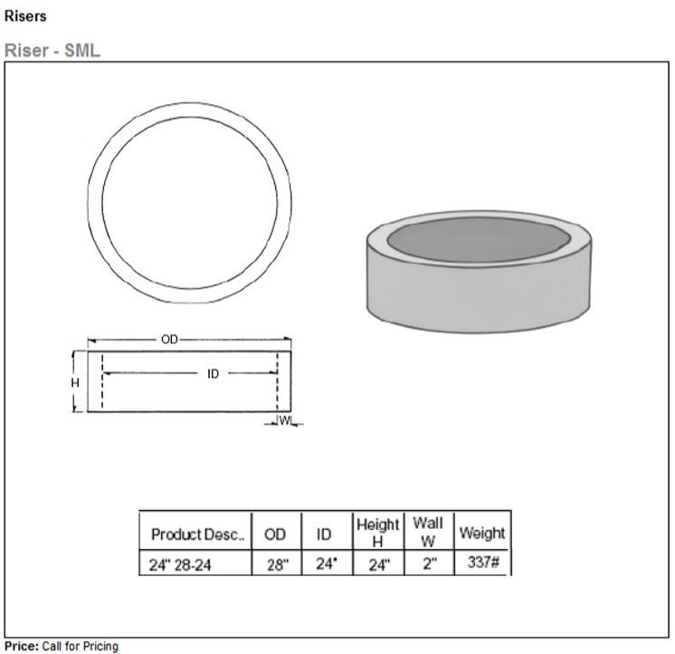 Precast Concrete Basins, Risers and Castings | Lawton Adams ...